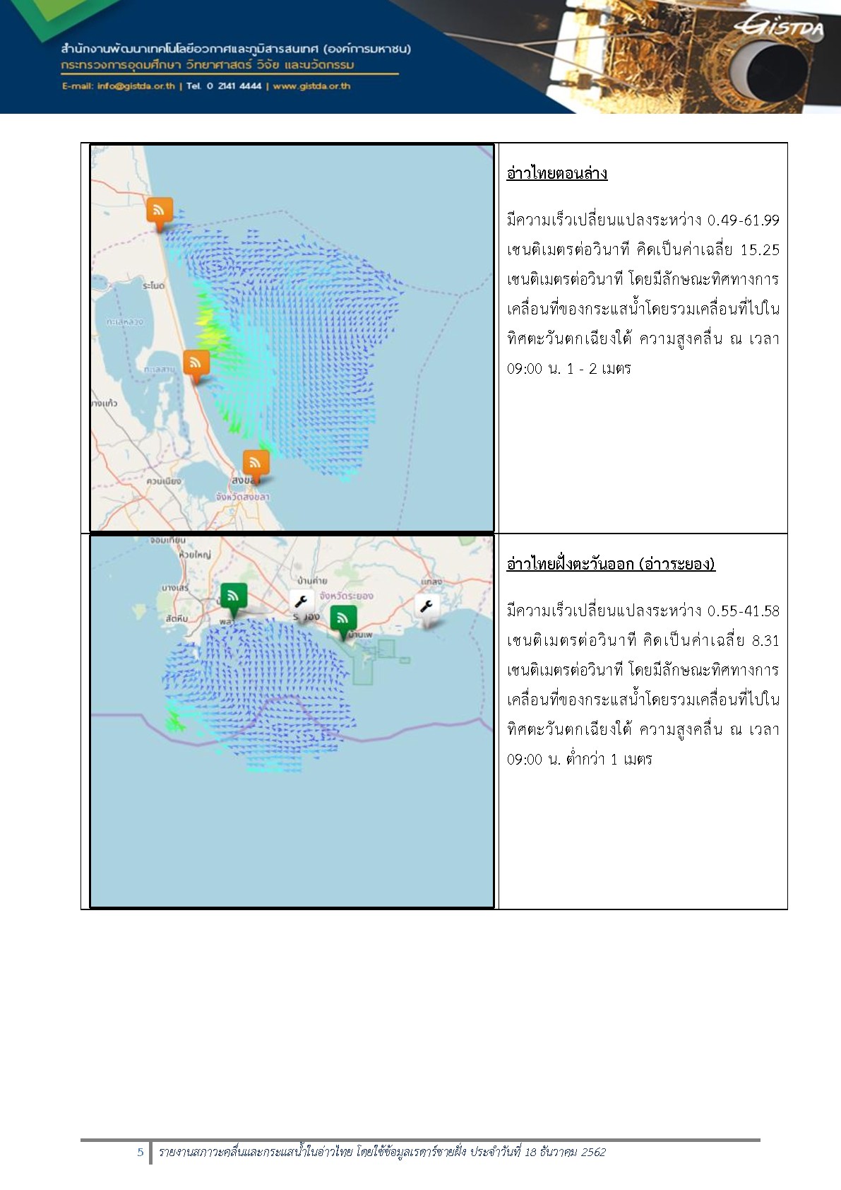 Coastal Radar Station